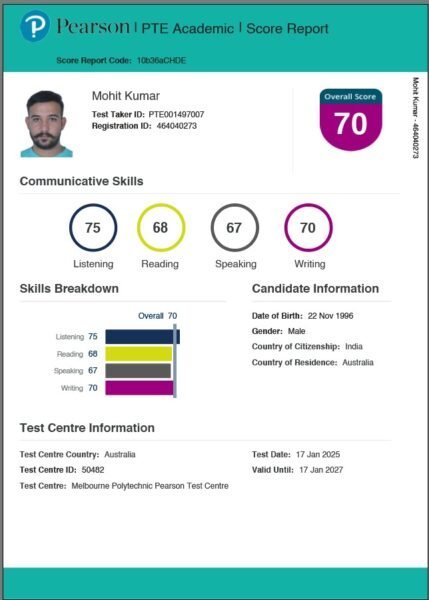 PTE CERTIFICATE WITHOUT EXAMS - Buy PTE Certificates online